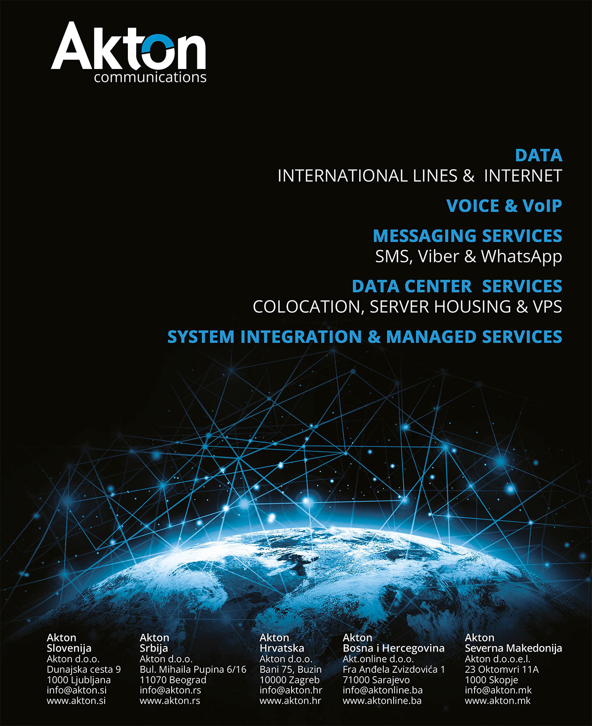 Akton Group: Connecting The Adriatic And The World